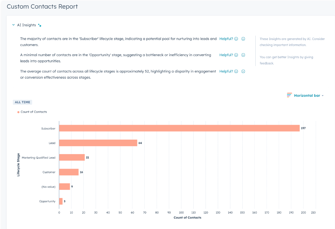 Formularios de alto rendimiento con el nuevo editor de HubSpot